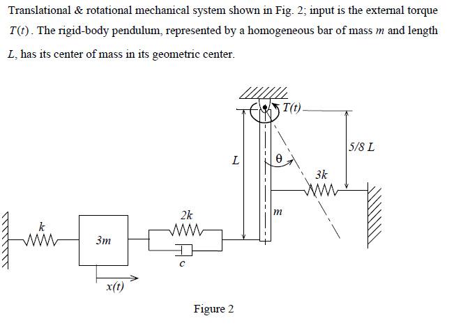 Solved Translational \& rotational mechanical system shown | Chegg.com