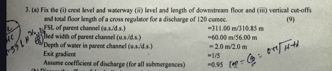 Solved 3. (a) Fix the (i) crest level and waterway (ii) | Chegg.com