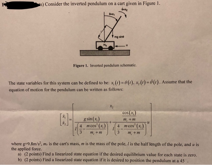 Solved S Consider The Inverted Pendulum On A Cart Given In