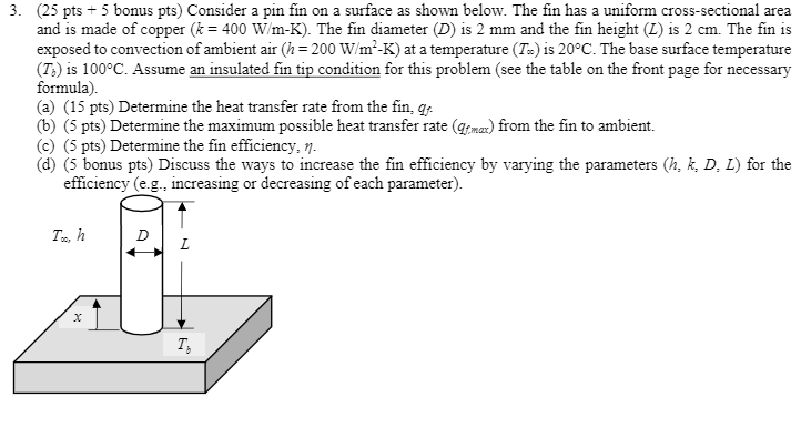 Solved 3. (25 pts + 5 bonus pts) Consider a pin fin on a | Chegg.com