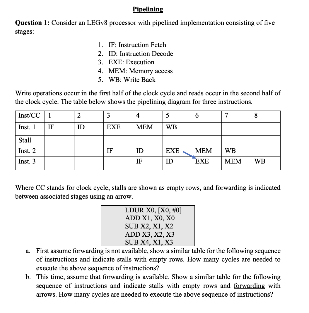 Solved Question 1: Consider an LEGv8 processor with | Chegg.com
