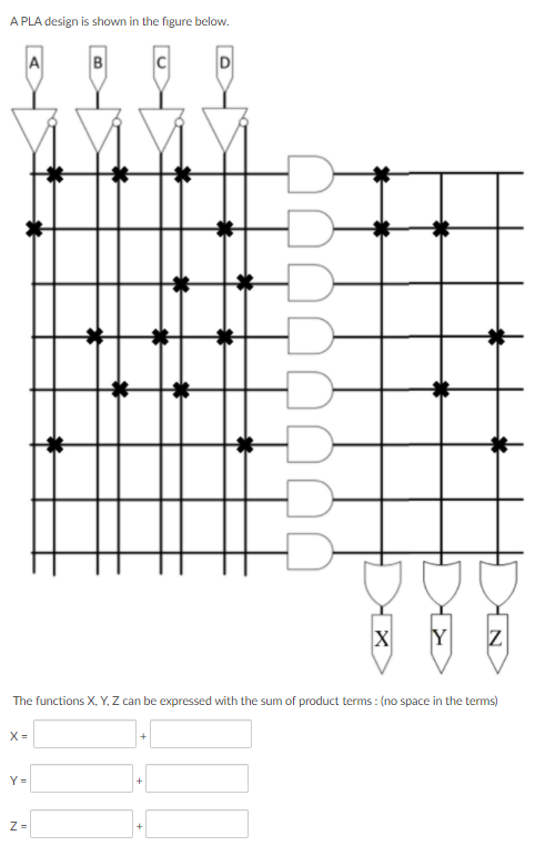 Solved A PLA design is shown in the figure below. А UU Dx Do | Chegg.com