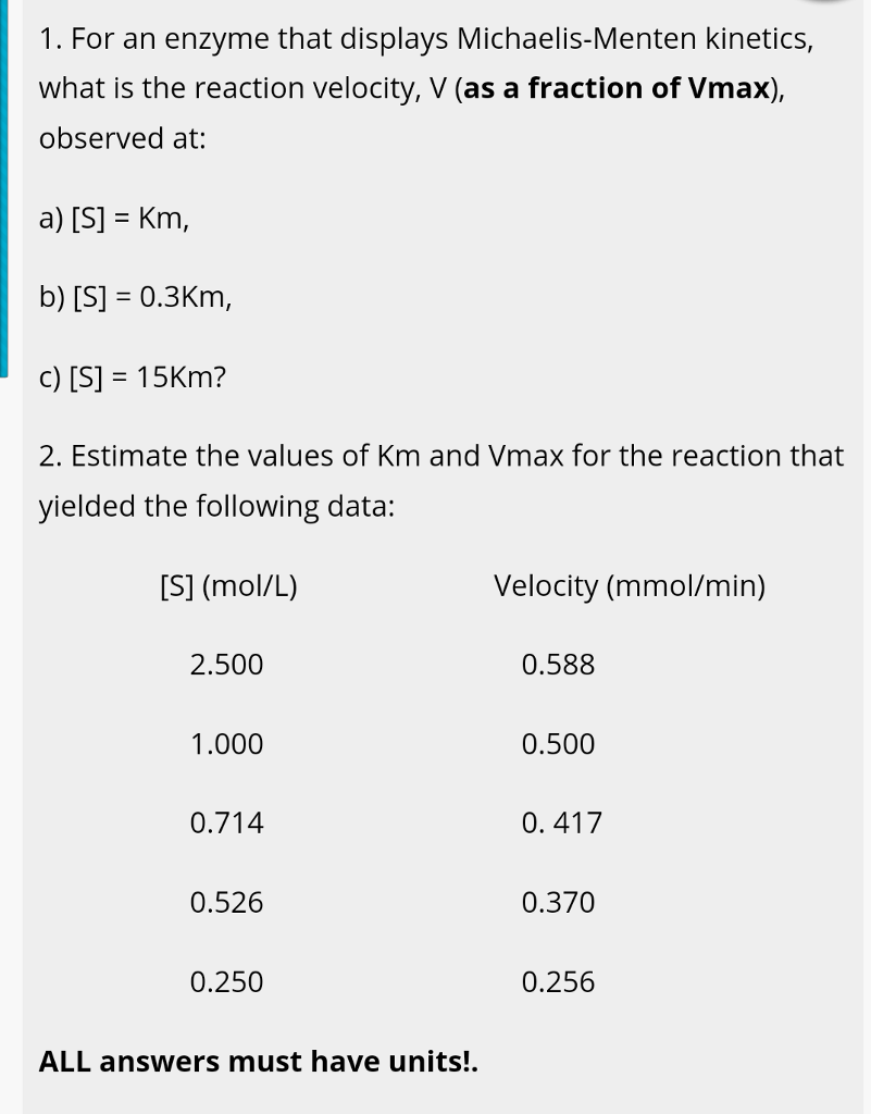 Solved 1. For an enzyme that displays Michaelis-Menten | Chegg.com