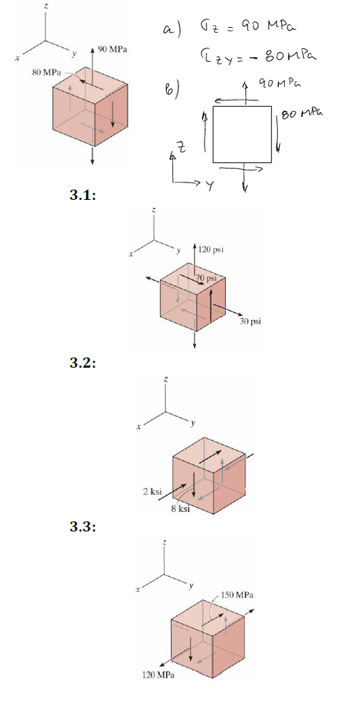 Solved For the stress elements below: a) Describe all | Chegg.com