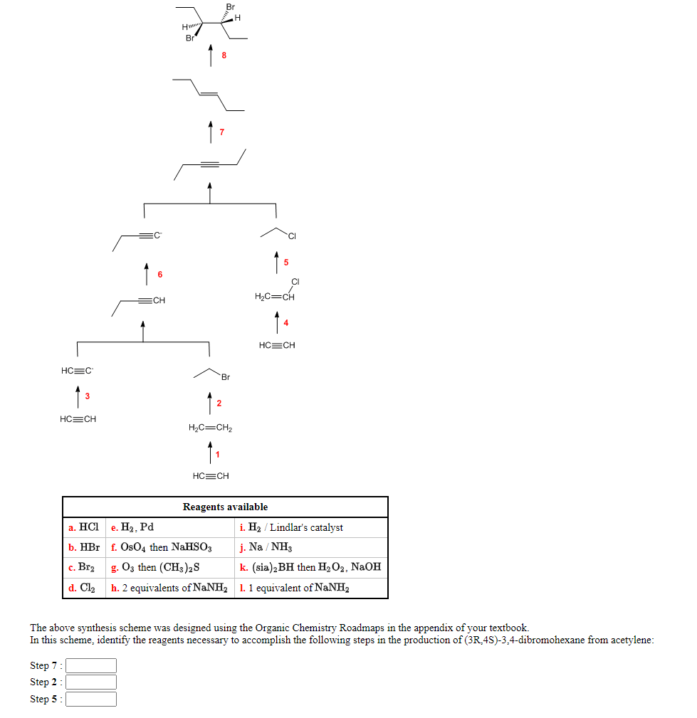 Solved H Br 8 6 Học-c. CH 4 HCBCH HC=C Br 3 2 HC=CH H2C=CH2 | Chegg.com