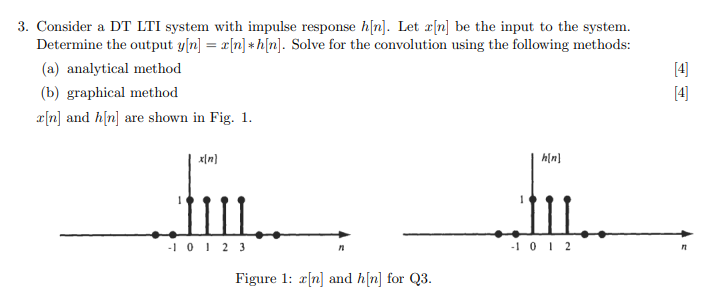Solved 3. Consider a DT LTI system with impulse response | Chegg.com