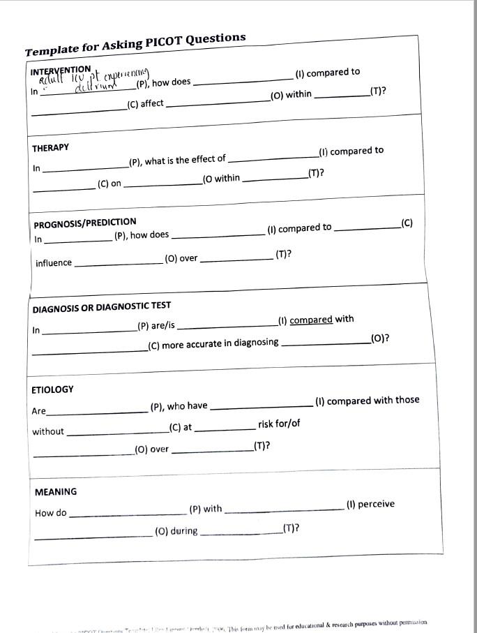 Solved Template for Asking PICOT Questions INTERVENTION | Chegg.com