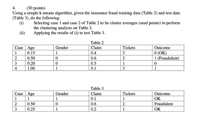 4. (30 points) Using a simple k-means algorithm, | Chegg.com