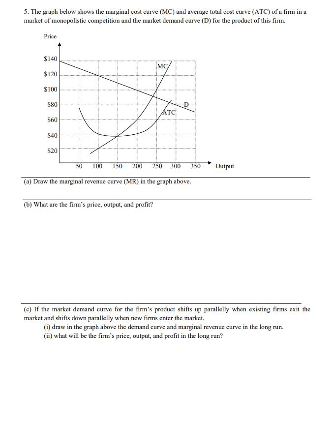 Solved 5. The graph below shows the marginal cost curve (MC) | Chegg.com
