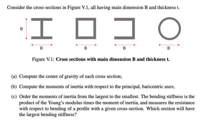 Solved Consider the cross-sections in Figure V.1, all having | Chegg.com