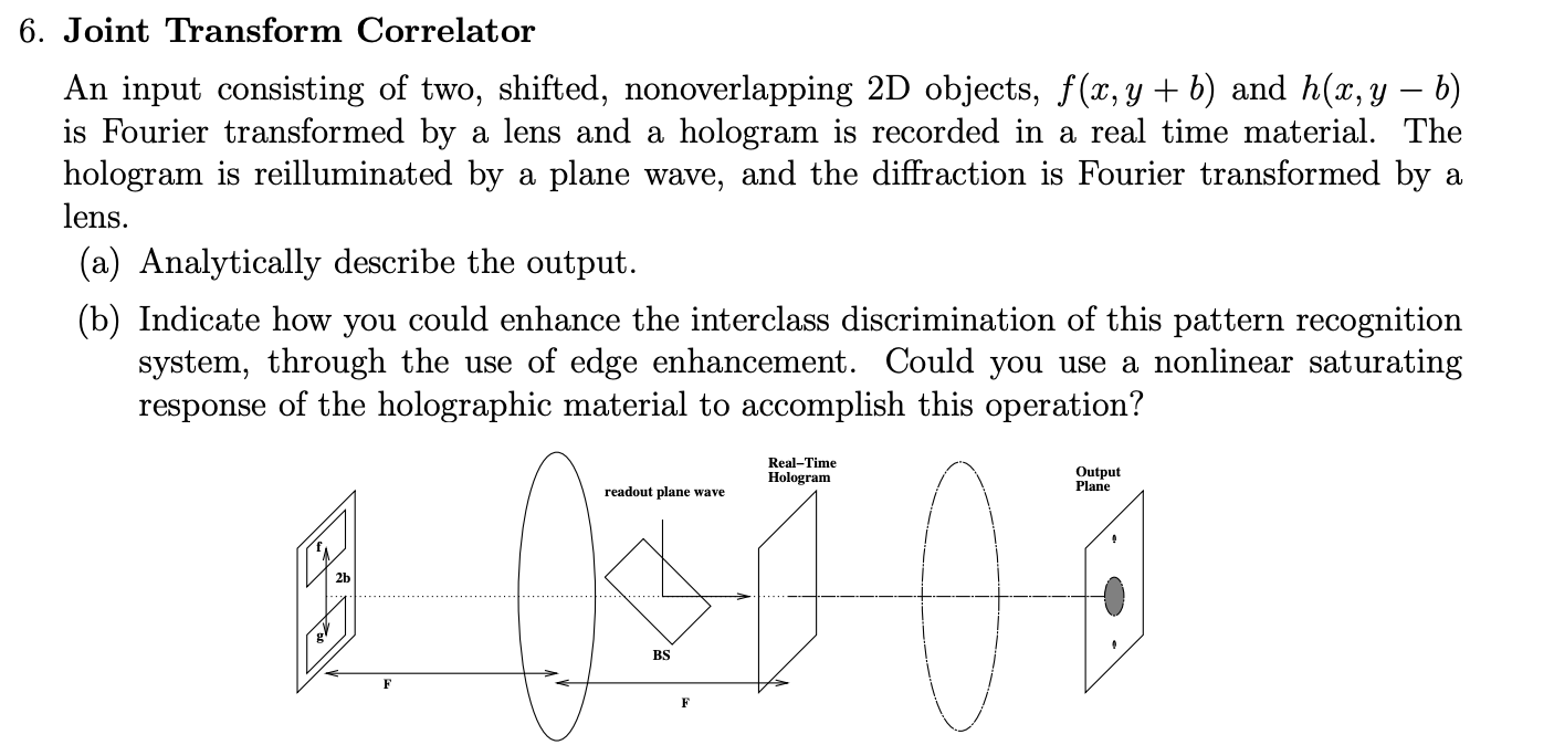 Solved 6. Joint Transform Correlator An input consisting of | Chegg.com