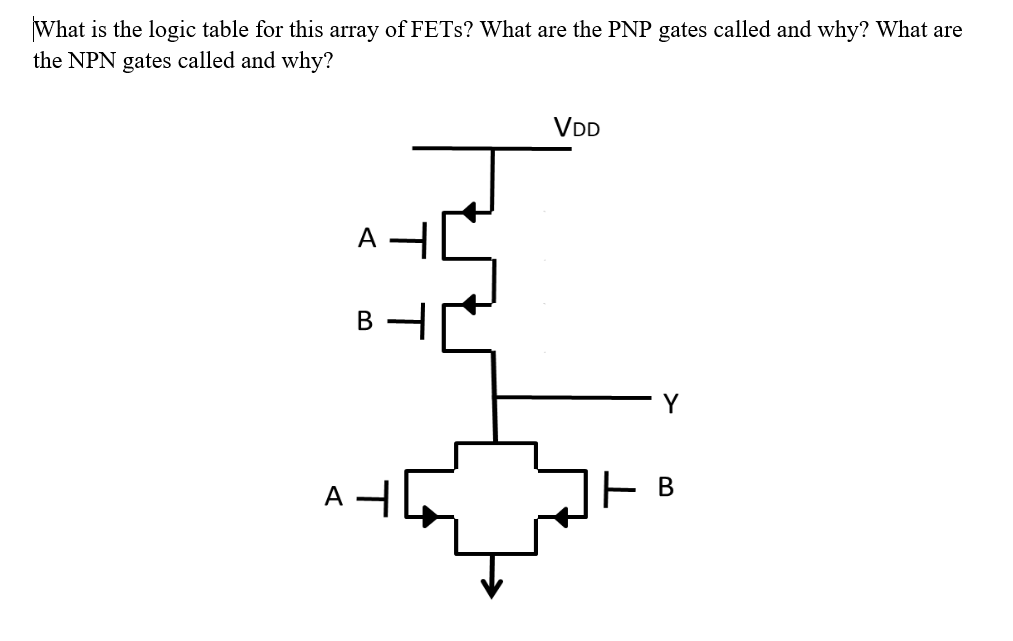 Solved What is the logic table for this array of FETs? What | Chegg.com