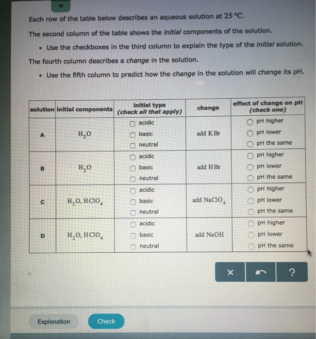 Solved Each row of the table below describes an aqueous | Chegg.com