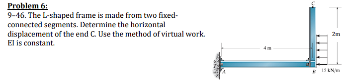 Solved Problem 6: 9-46. The L-shaped frame is made from two | Chegg.com
