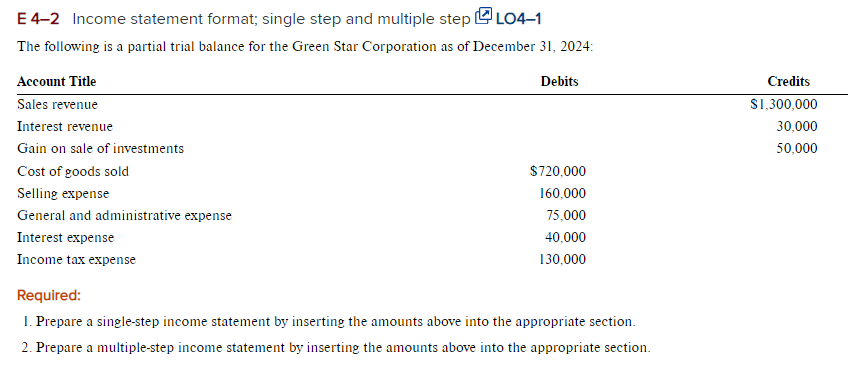 Solved E 4-2 Income statement format; single step and | Chegg.com