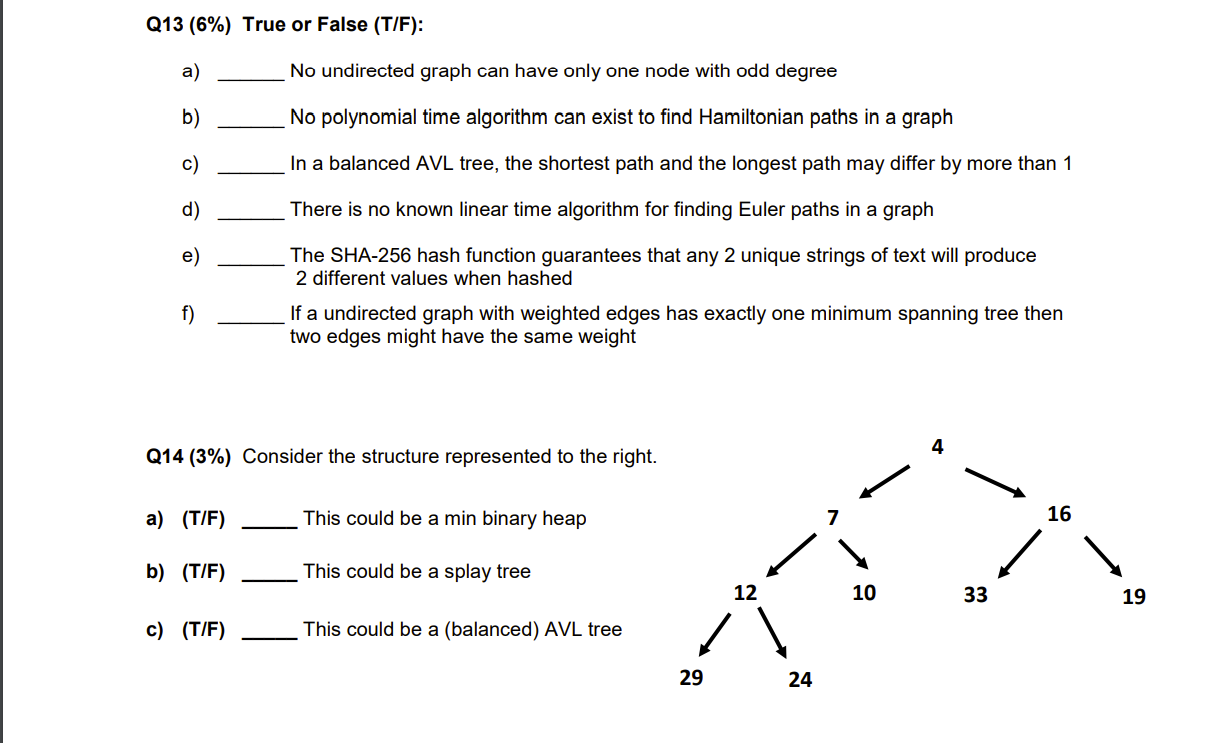 Solved Q12 (6%): Topological sort For the graph shown | Chegg.com
