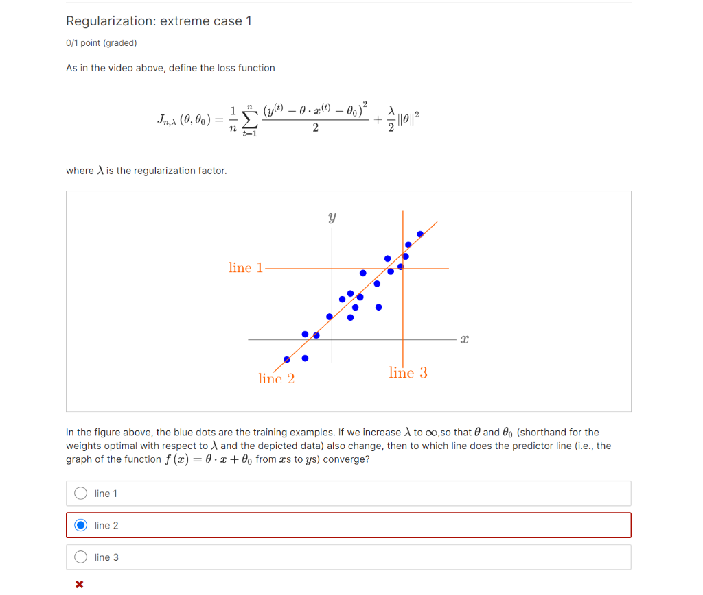 Solved Regularization: Extreme case 2 0/1 point (graded) As | Chegg.com