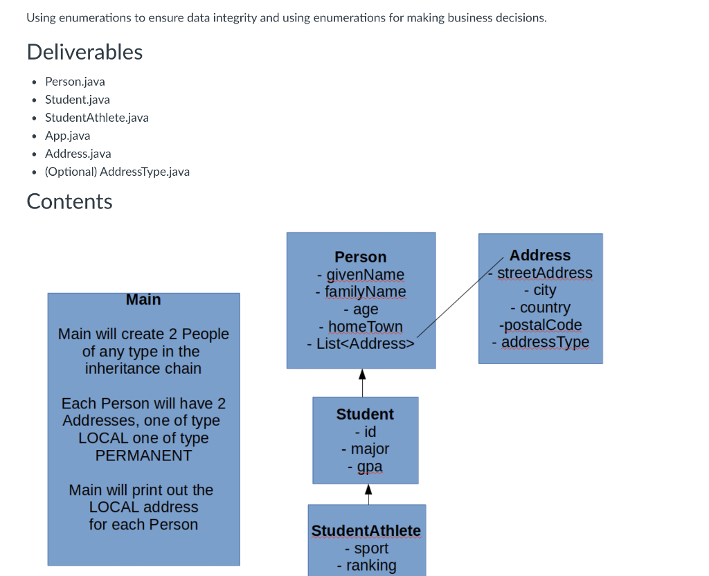 Solved Using Enumerations To Ensure Data Integrity And Using