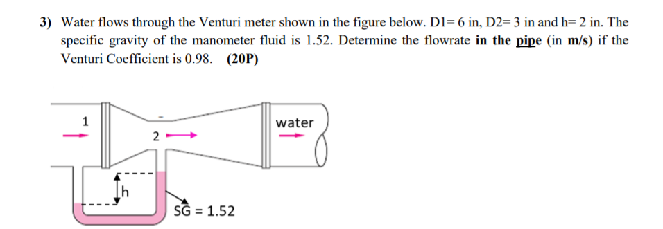 Solved 3) Water flows through the Venturi meter shown in the | Chegg.com