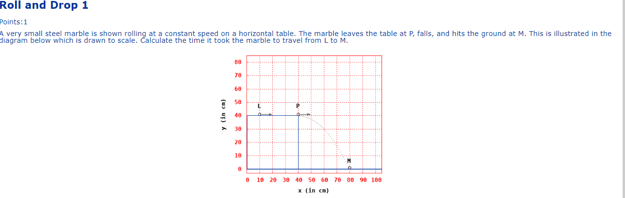 Solved oints: 1 very small steel marble is shown rolling at | Chegg.com