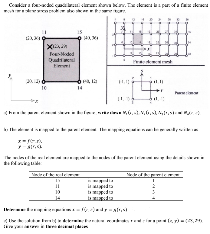 Solved Consider a four-noded quadrilateral element shown | Chegg.com