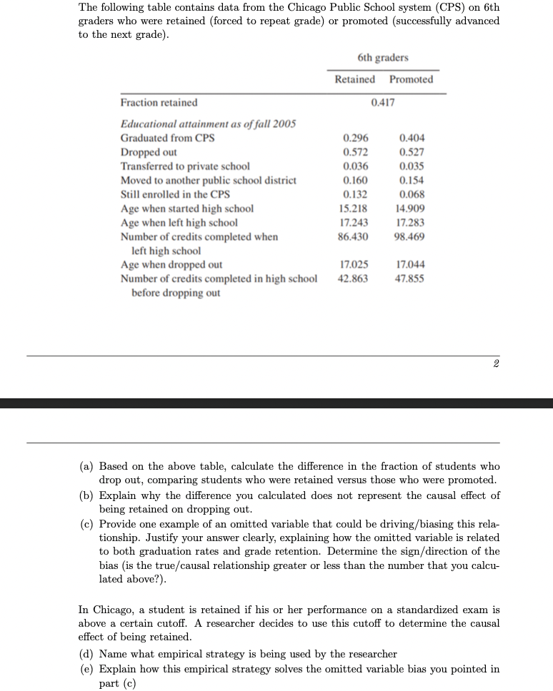 Solved The following table contains data from the Chicago | Chegg.com