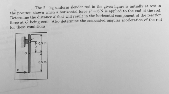 Solved The 2 -kg uniform slender rod in the given figure is | Chegg.com
