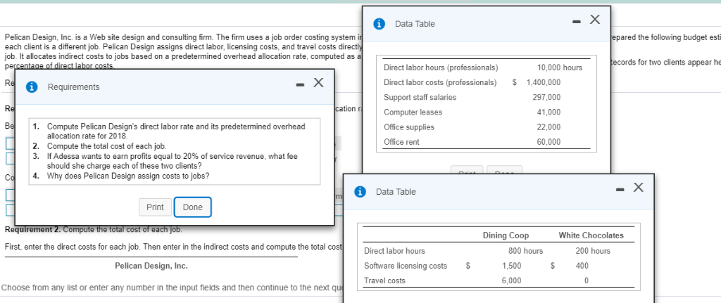 Solved Data Table Pelican Design, Inc. is a Web site design | Chegg.com