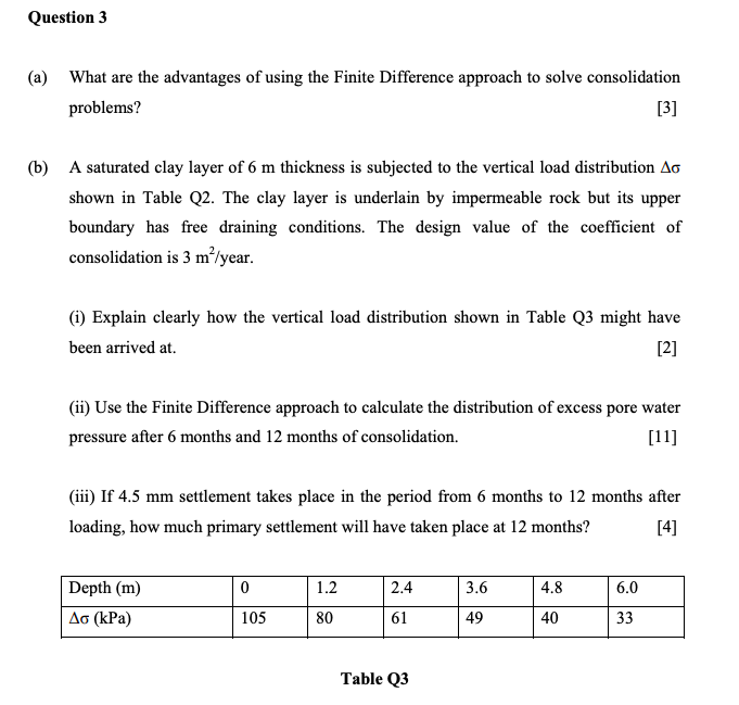 Question 3 (a) What are the advantages of using the | Chegg.com