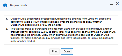 Solved 0 Data Table - X Direct materials $ Direct labor | Chegg.com