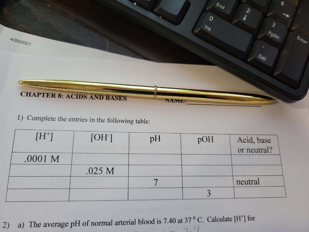 Solved End 2 0 3 Ins Pgdn 4202021 Enter Del Chapter 8 