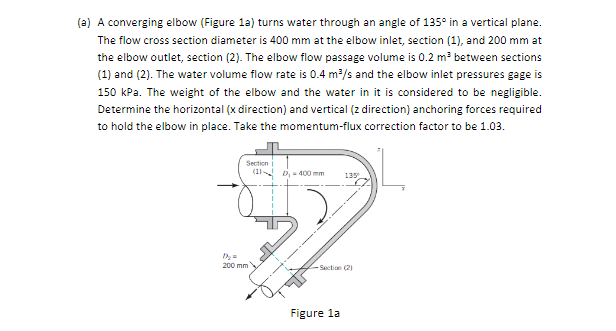Solved (a) A converging elbow (Figure 1a) turns water | Chegg.com