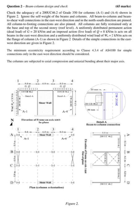 200 Uc 46 Beam Weight - The Best Picture Of Beam