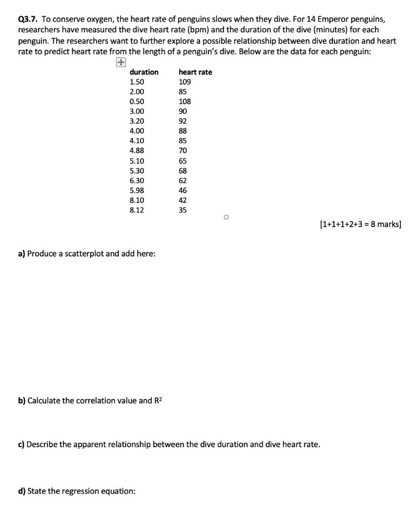 Solved Q3.7. To conserve oxygen, the heart rate of penguins | Chegg.com