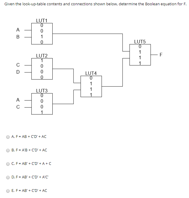 Solved Given the look-up-table contents and connections | Chegg.com Solved Given the look-up-table contents and connections | Chegg.com