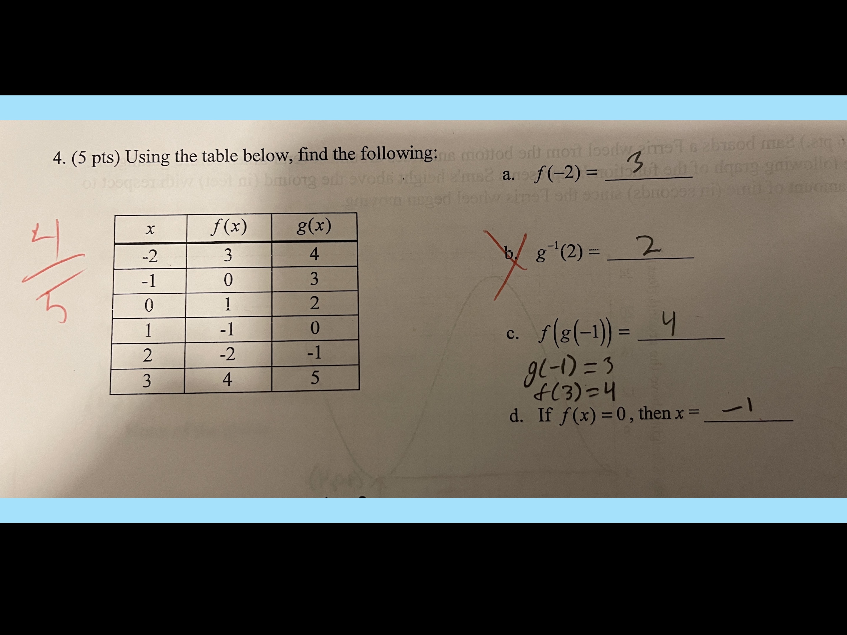 Solved 4. (5 pts) Using the table below, find the following: | Chegg.com