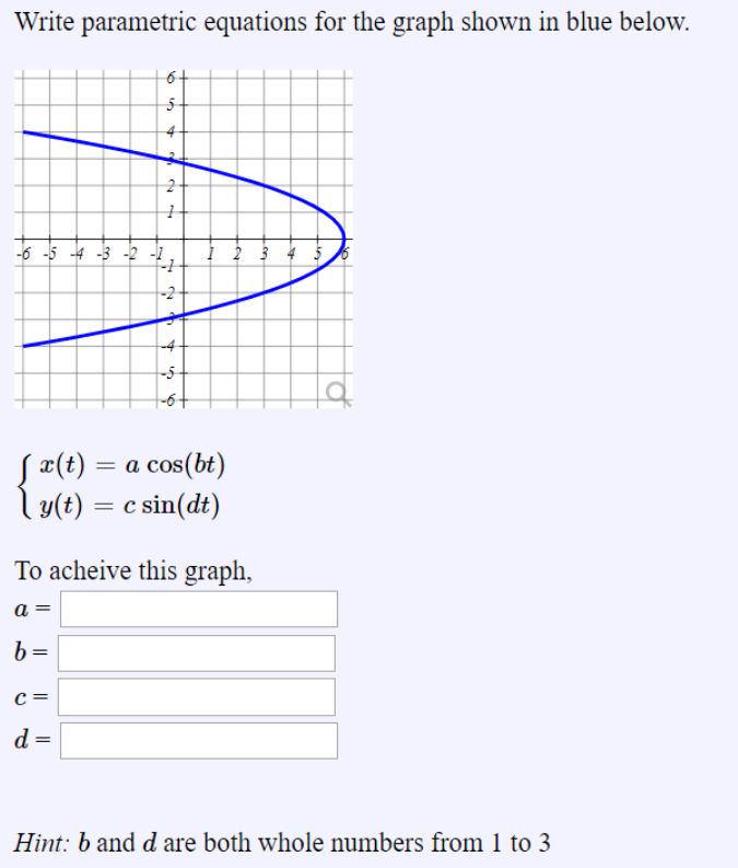Solved Write parametric equations for the graph shown in | Chegg.com