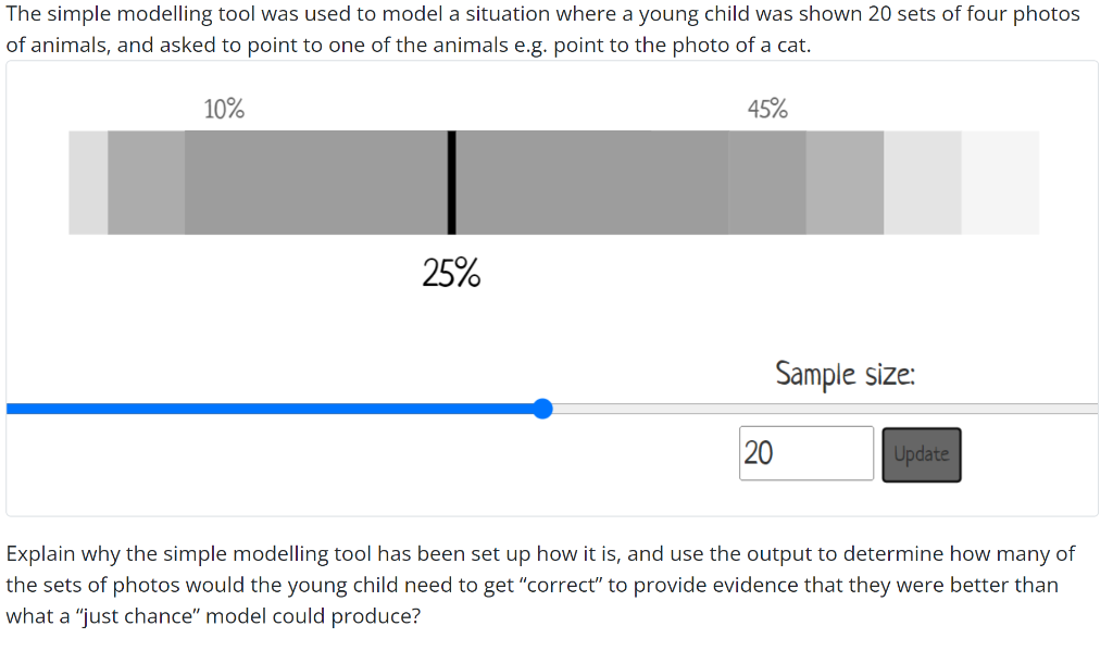 Solved The simple modelling tool was used to model a | Chegg.com