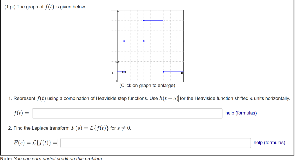 Solved The graph of f(t) is given below: (Click on graph to | Chegg.com