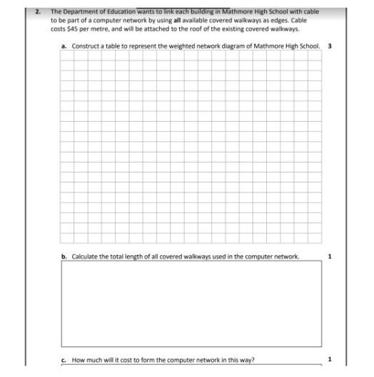 The Department of Education wants to link each | Chegg.com