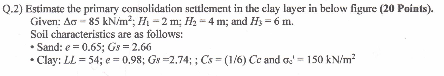 Solved 2) Estimate the primary consolidation settement in | Chegg.com