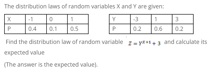 Solved The distribution laws of random variables X and Y are | Chegg.com
