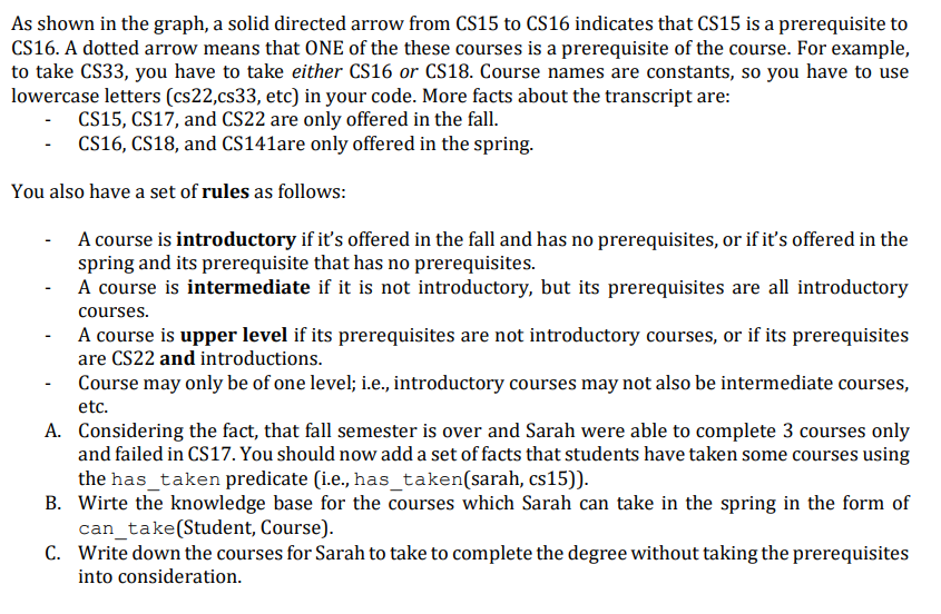 Solved Your task is to create a knowledge base describing | Chegg.com