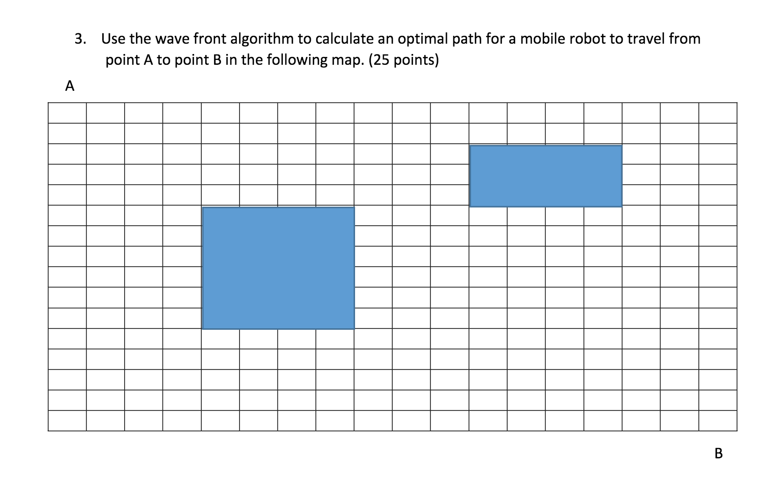 3 Use The Wave Front Algorithm To Calculate An 