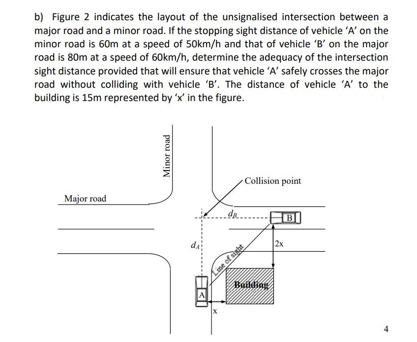 Solved b) Figure 2 indicates the layout of the unsignalised | Chegg.com