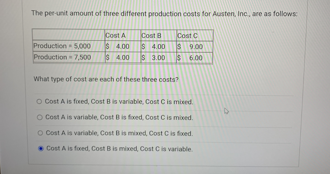 Solved The per-unit amount of three different production | Chegg.com