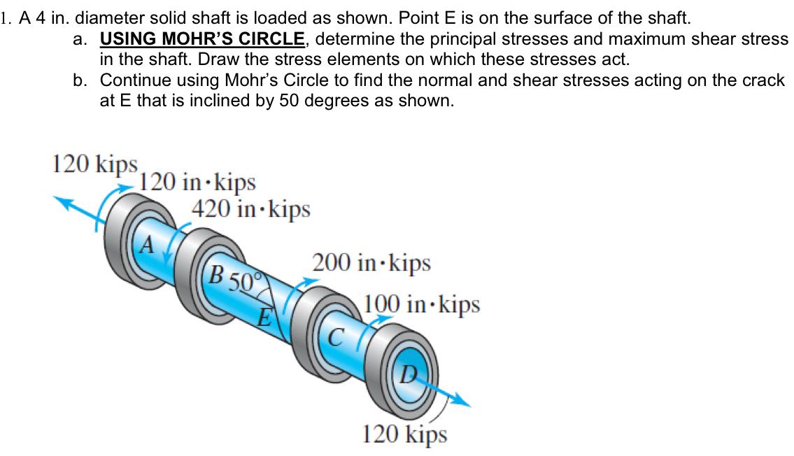 Solved A 4 in. diameter solid shaft is loaded as shown. | Chegg.com