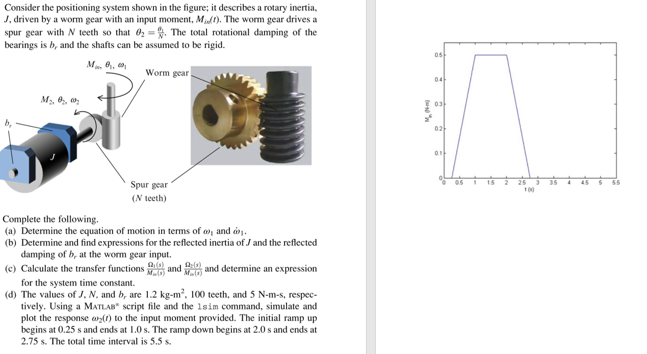 Consider the positioning system shown in the figure; | Chegg.com