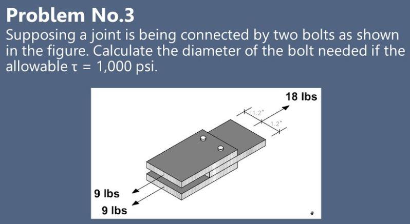 Solved Problem No.3 Supposing a joint is being connected by | Chegg.com