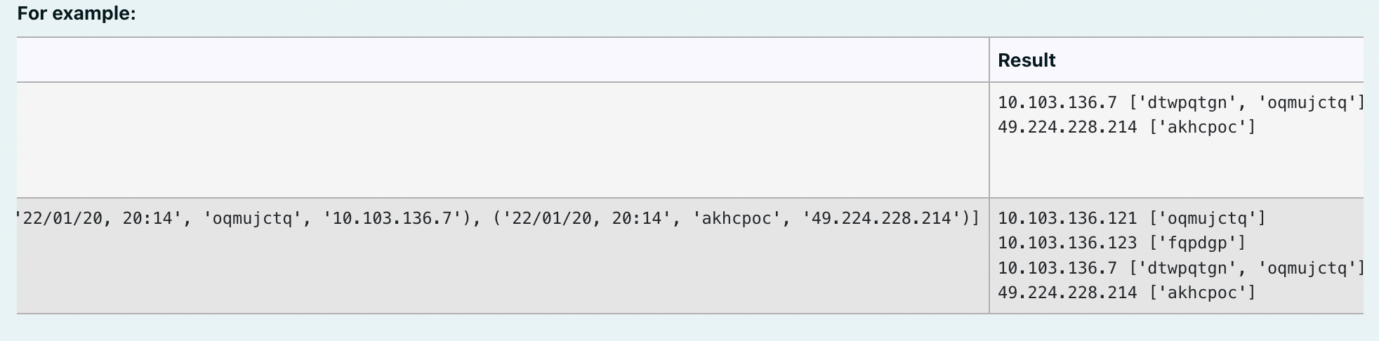 Solved Define a function named get_ip_name_dictionary ( | Chegg.com